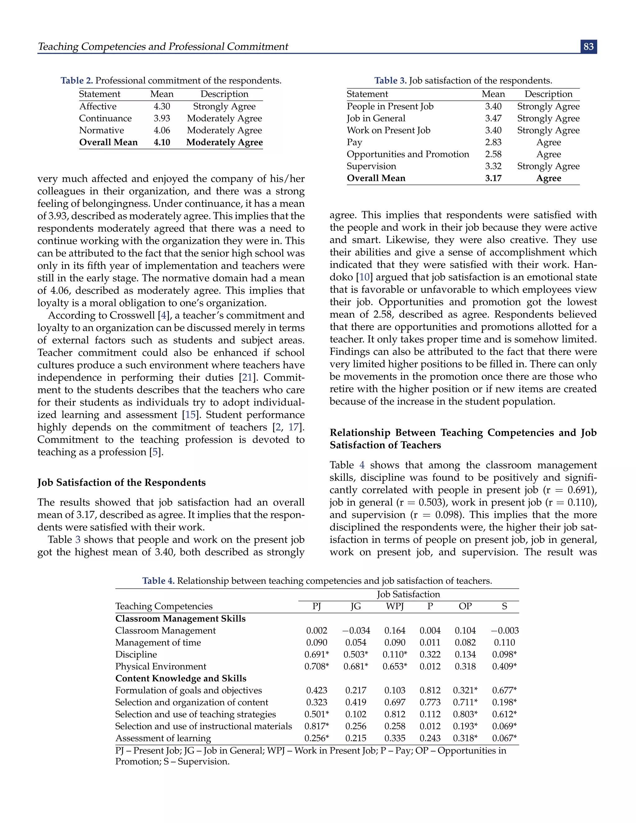 Teaching Competencies and Professional Commitment: Relationship to Job ...