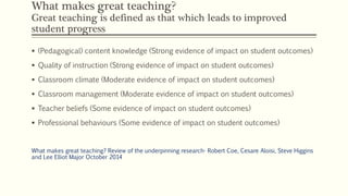 Best Practices in Higher Education - Role of Commerce & Management ...