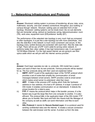 Computer Network ASsignment | DOCX
