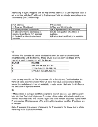 Computer Network ASsignment | DOCX