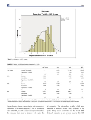 Corporate social responsibility and corporate performance in US ...