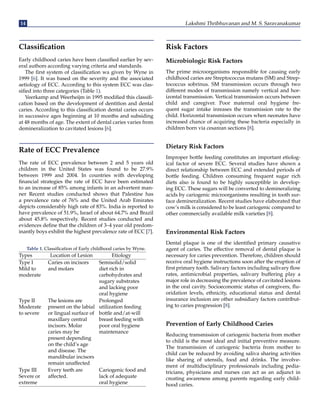 An Update On Early Childhood Caries – A Review | PDF