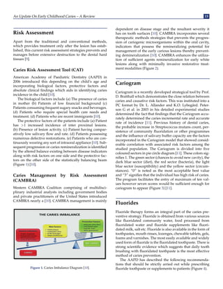 An Update On Early Childhood Caries – A Review | PDF