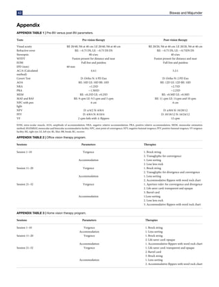 A case of fusional vergence disorder associated with myopia | PDF