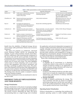 Virtualization in Distributed System: A Brief Overview | PDF