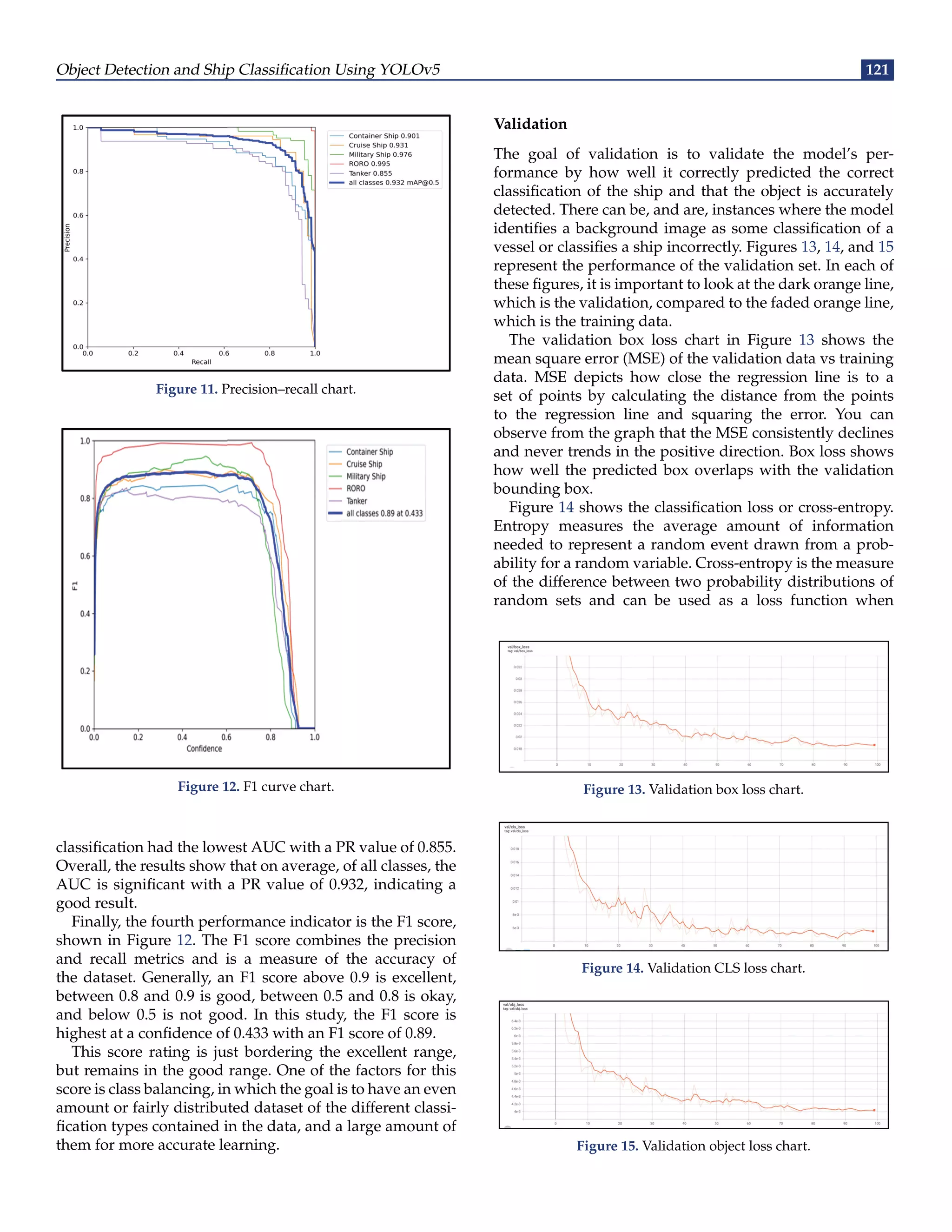 Object Detection And Ship Classification Using Yolov5 Pdf Cruises