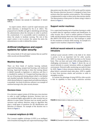 A review: Artificial intelligence and expert systems for cyber security | PDF