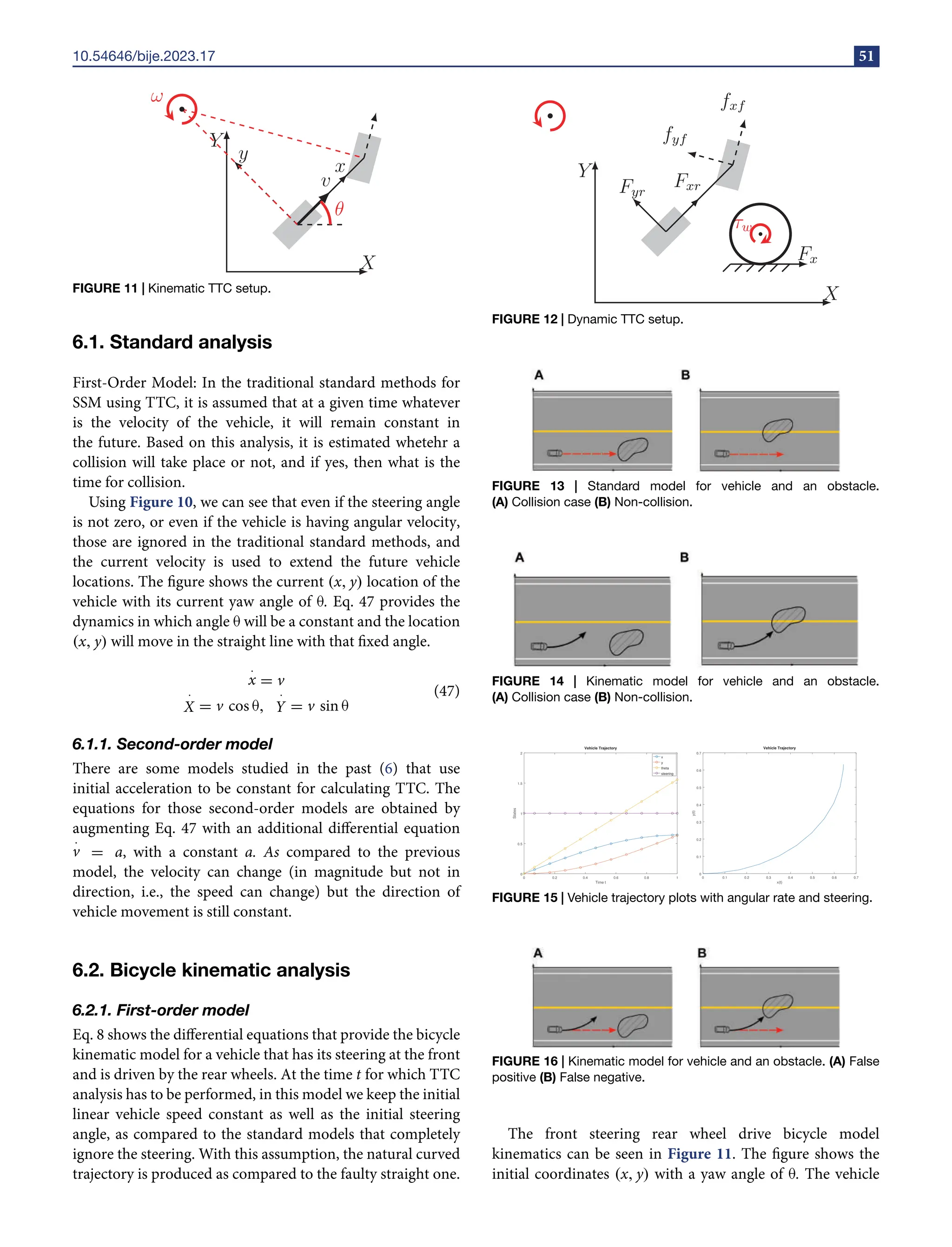 Surrogate safety measures using bicycle vehicle models | PDF