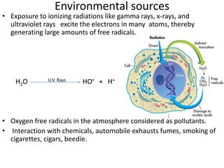 Presentation on Free Radicals Theory of Aging ppt | PPTX