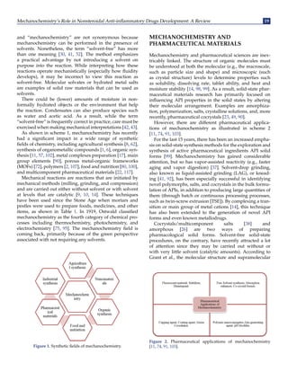 Mechanochemistry’s Role in Nonsteroidal Anti-inflammatory Drugs ...