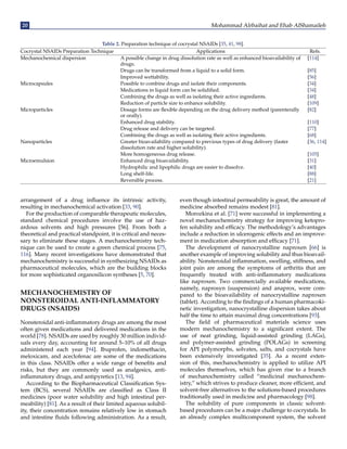 Mechanochemistry’s Role in Nonsteroidal Anti-inflammatory Drugs ...