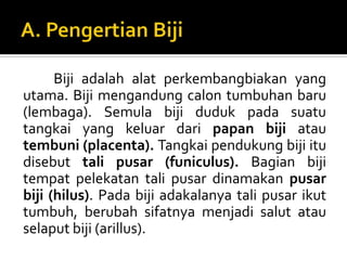 Tugas TIK- POWER POINT BIJI | PPTX