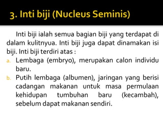 Tugas TIK- POWER POINT BIJI | PPTX
