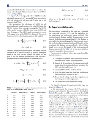 Emotion Recognition Based on Speech Signals by Combining Empirical Mode Decomposition and Deep ...