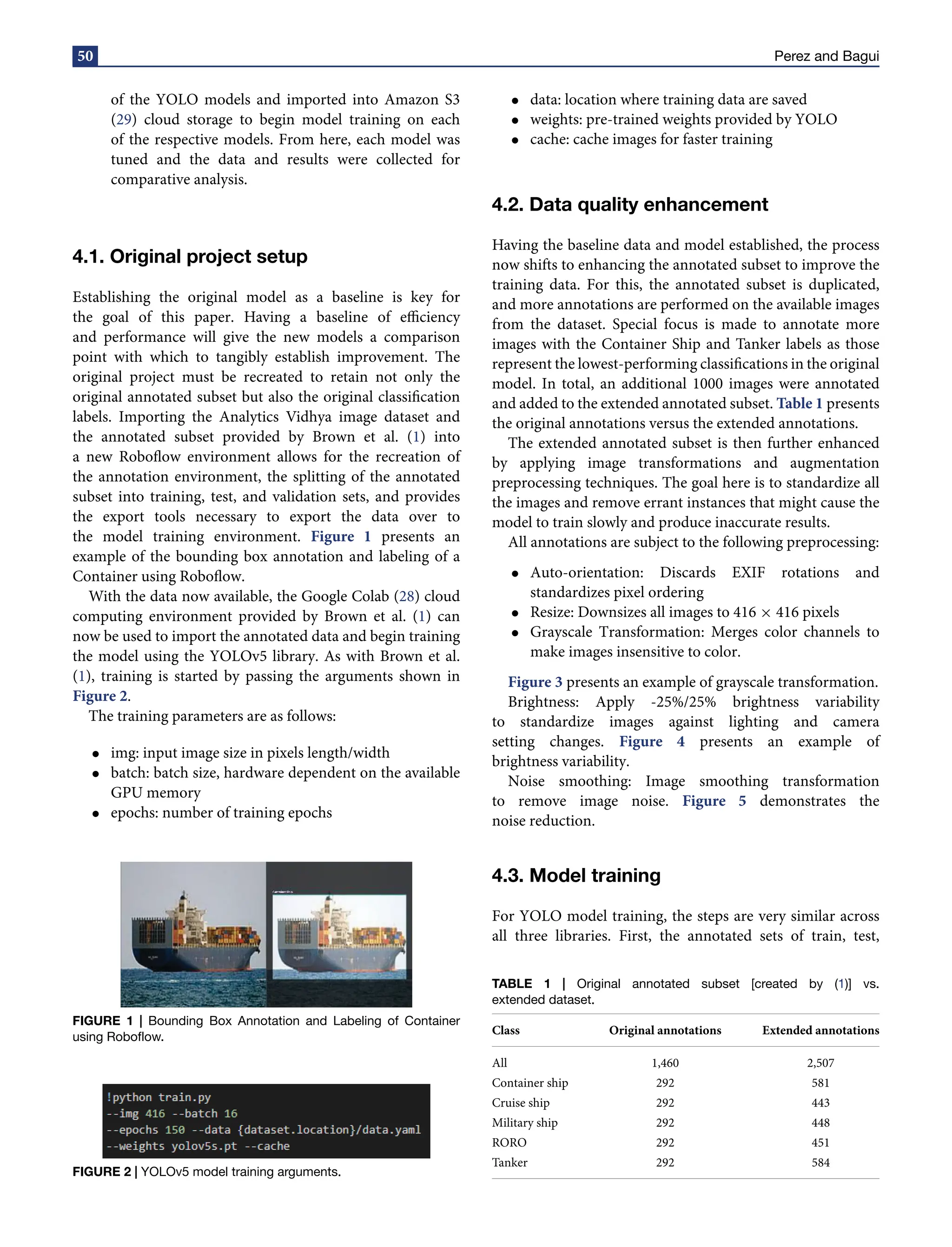 Object Detection And Ship Classification Using Yolo And Amazon