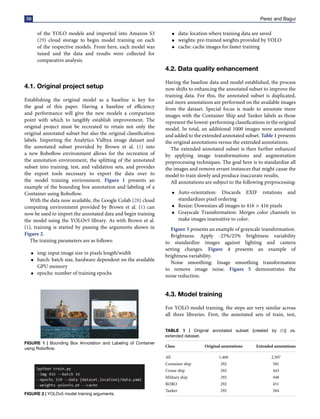 Object detection and ship classification using YOLO and Amazon ...