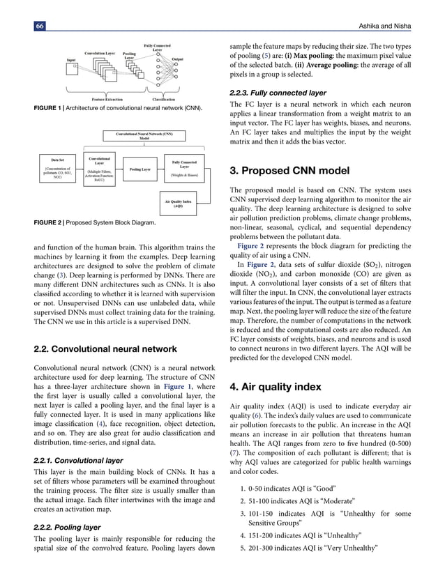 Air quality forecasting using convolutional neural networks | PDF ...
