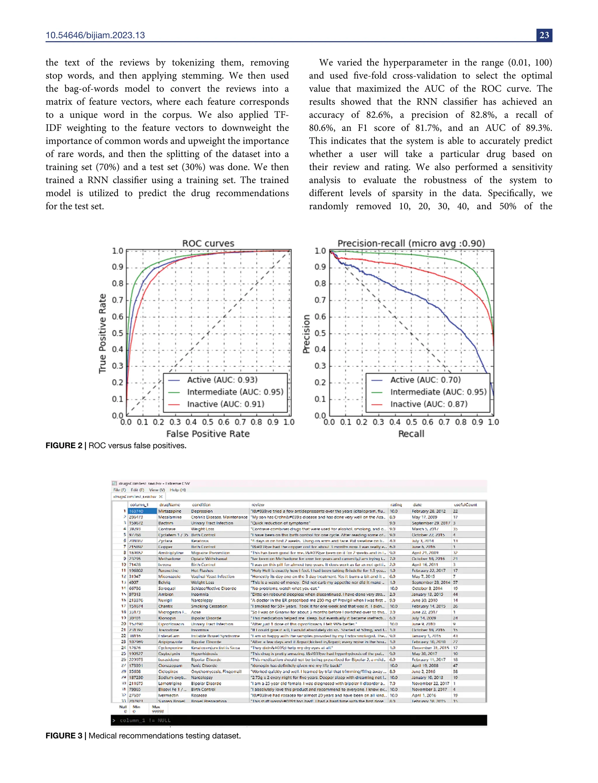 Drug Recommendation Using Recurrent Neural Networks Augmented With Cellular Automata Pdf