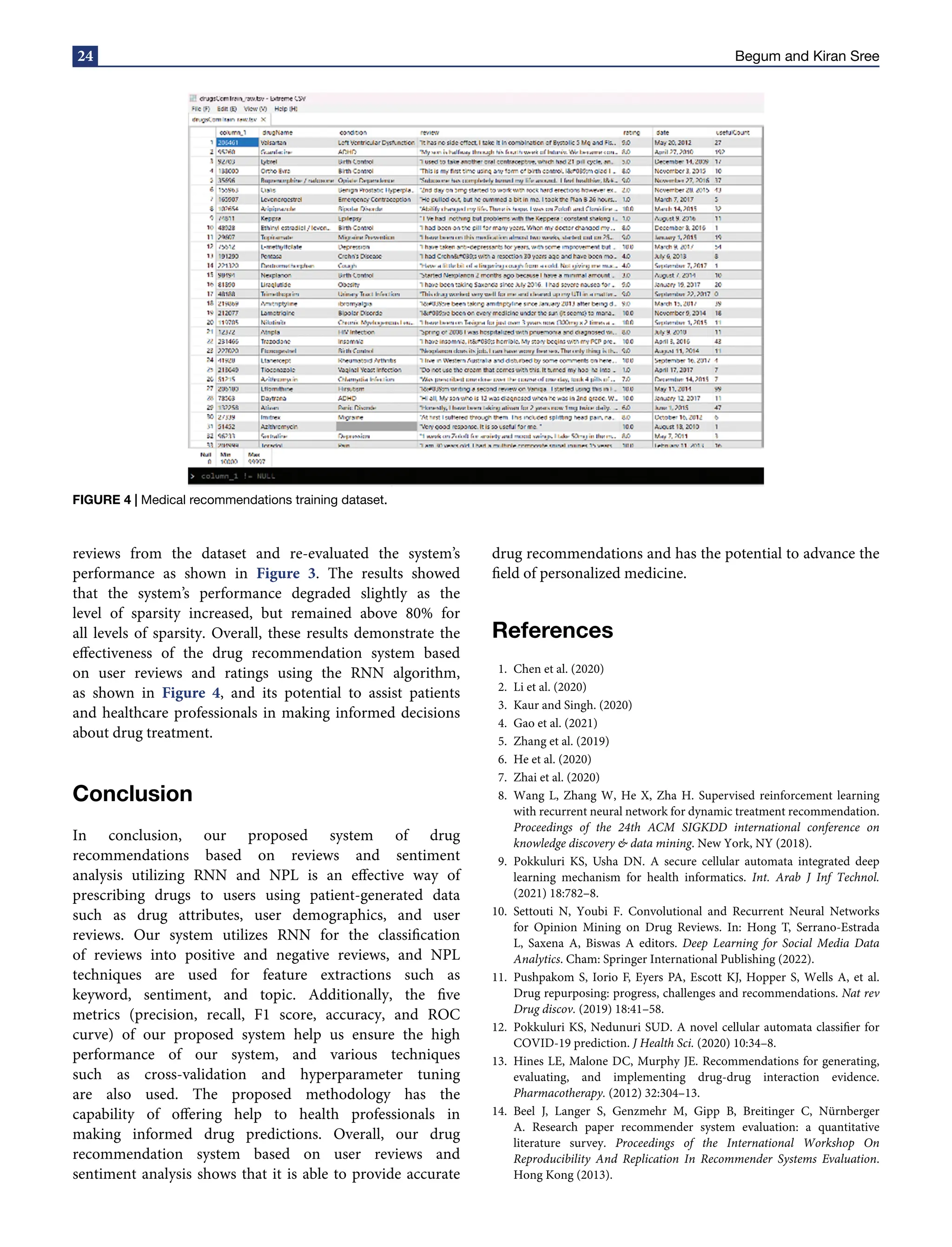 Drug Recommendation Using Recurrent Neural Networks Augmented With Cellular Automata Pdf