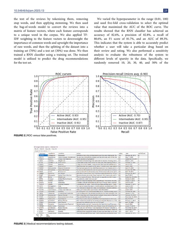 Drug Recommendation Using Recurrent Neural Networks Augmented With Cellular Automata Pdf