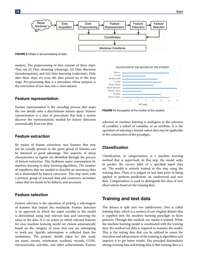 Prognostication of the placement of students applying machine learning ... Prognostication of the placement of students applying machine learning ...