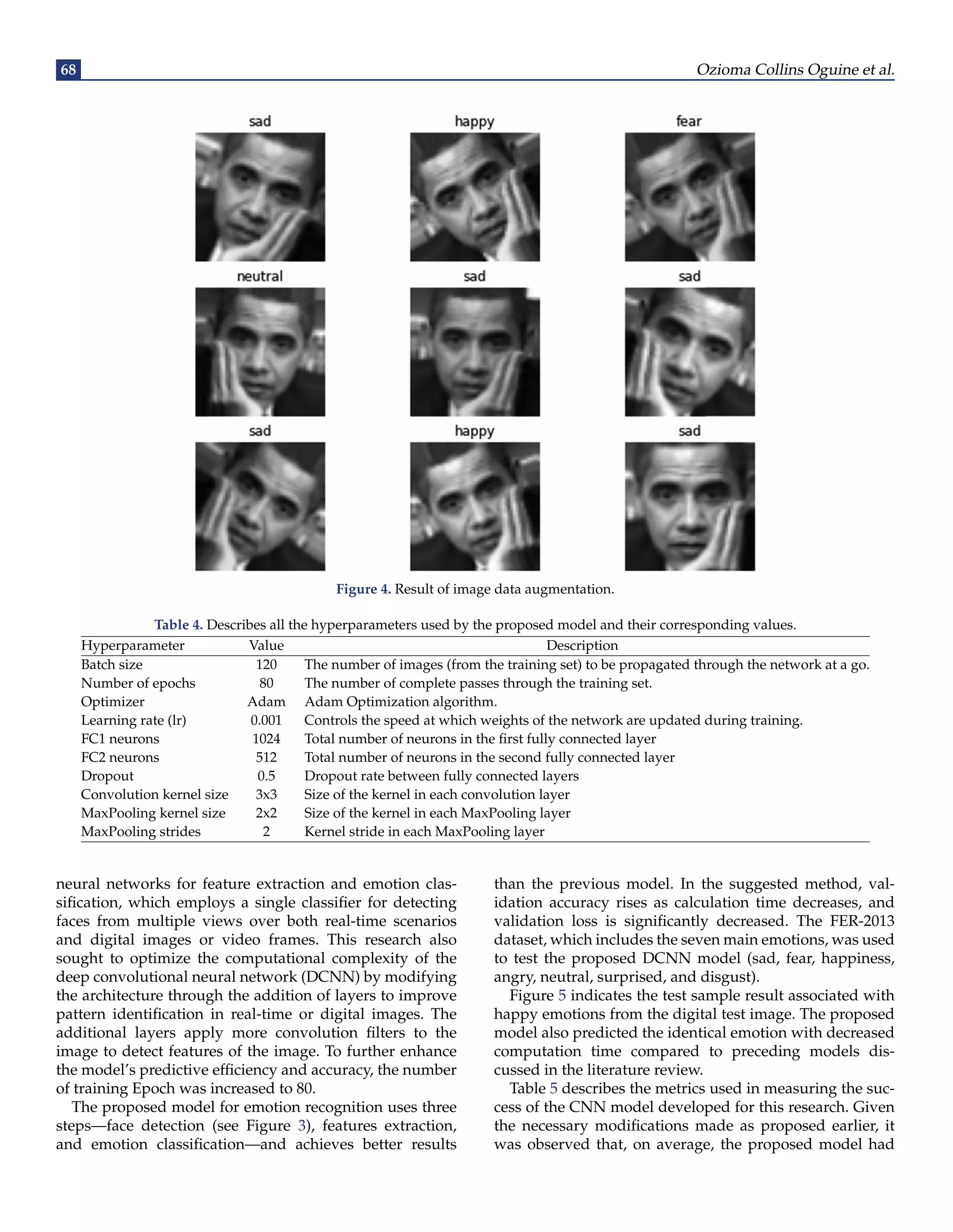 Hybrid Facial Expression Recognition (FER2013) Model for Real-Time Emotion Classification and ...