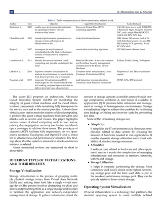 Virtualization in Distributed System: A Brief Overview | PDF