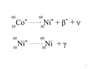 Beta Decay Equation