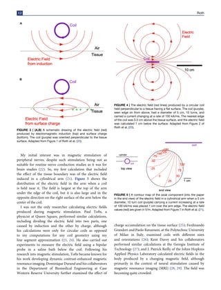 The development of transcranial magnetic stimulation | PDF | Brain and ...