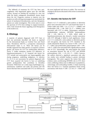 Intracranial venous sinus thrombosis: Medical and surgical management considerations | PDF