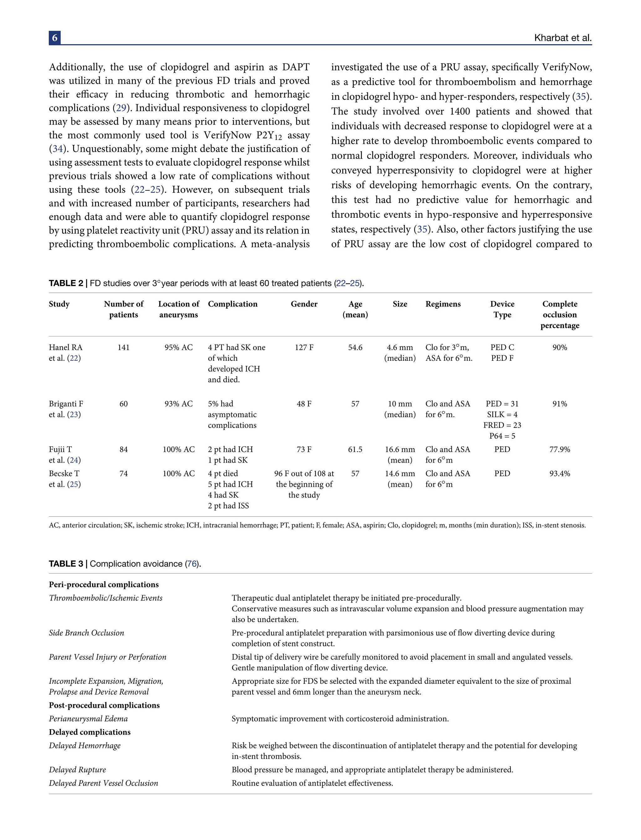 Endovascular complications: Antiplatelet management for flow diversion | PDF