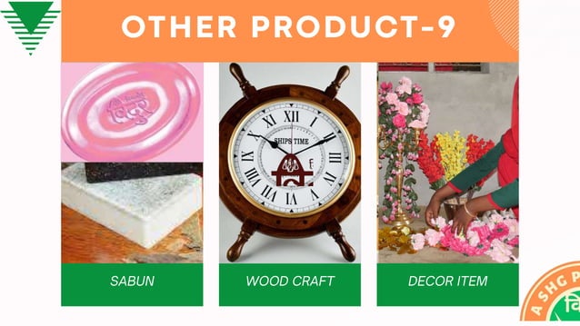 BIJNOR OBOP PPT NRLM GOVT. OF INDIA MORD | PPT