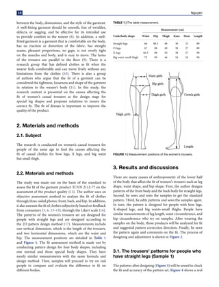 Adjustment of patterns of women’s trousers on the base of the lower ...