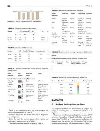Applying Lean Six Sigma to improve garment production processes-A case ...
