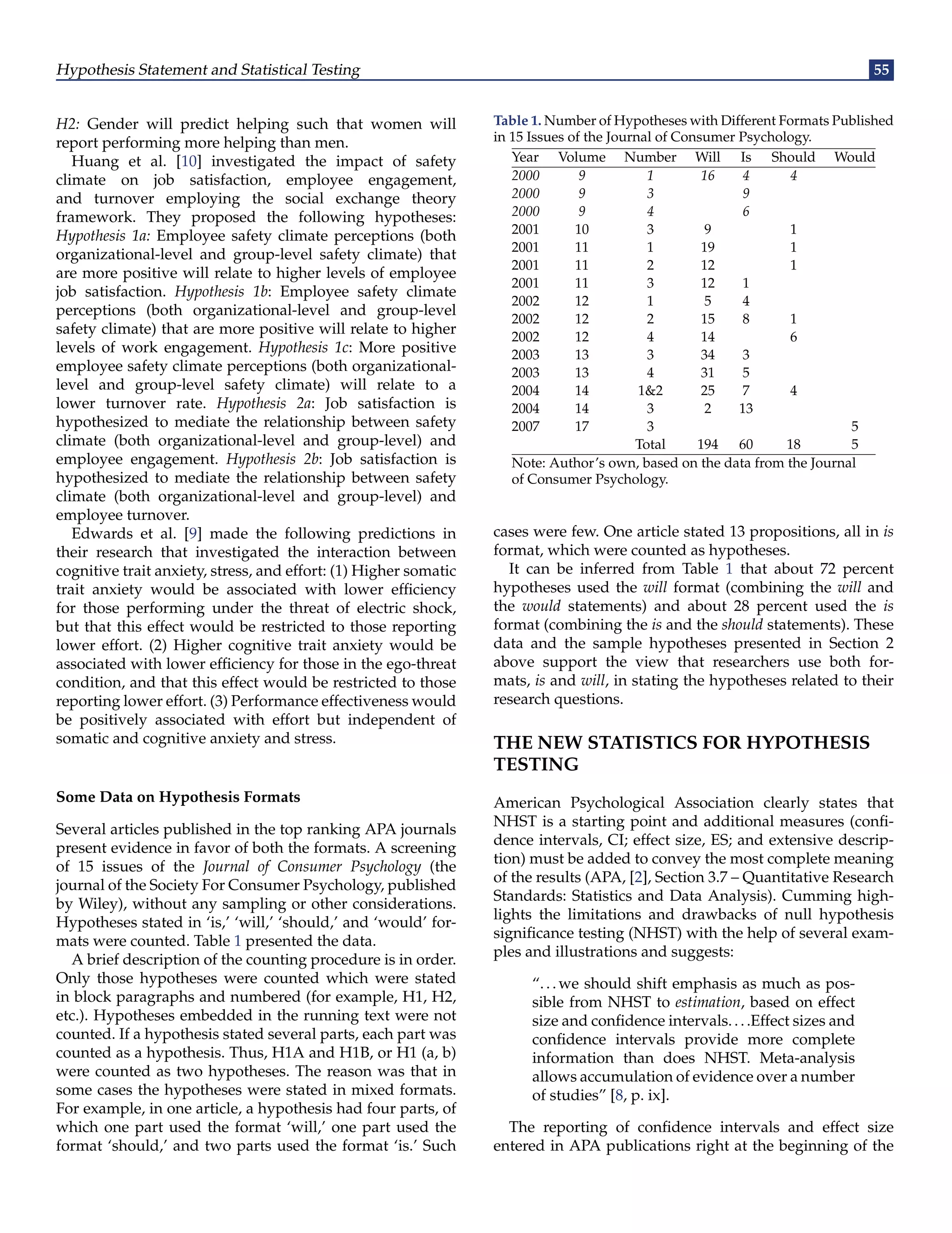 Hypothesis Statement and Statistical Testing: A Tutorial | PDF