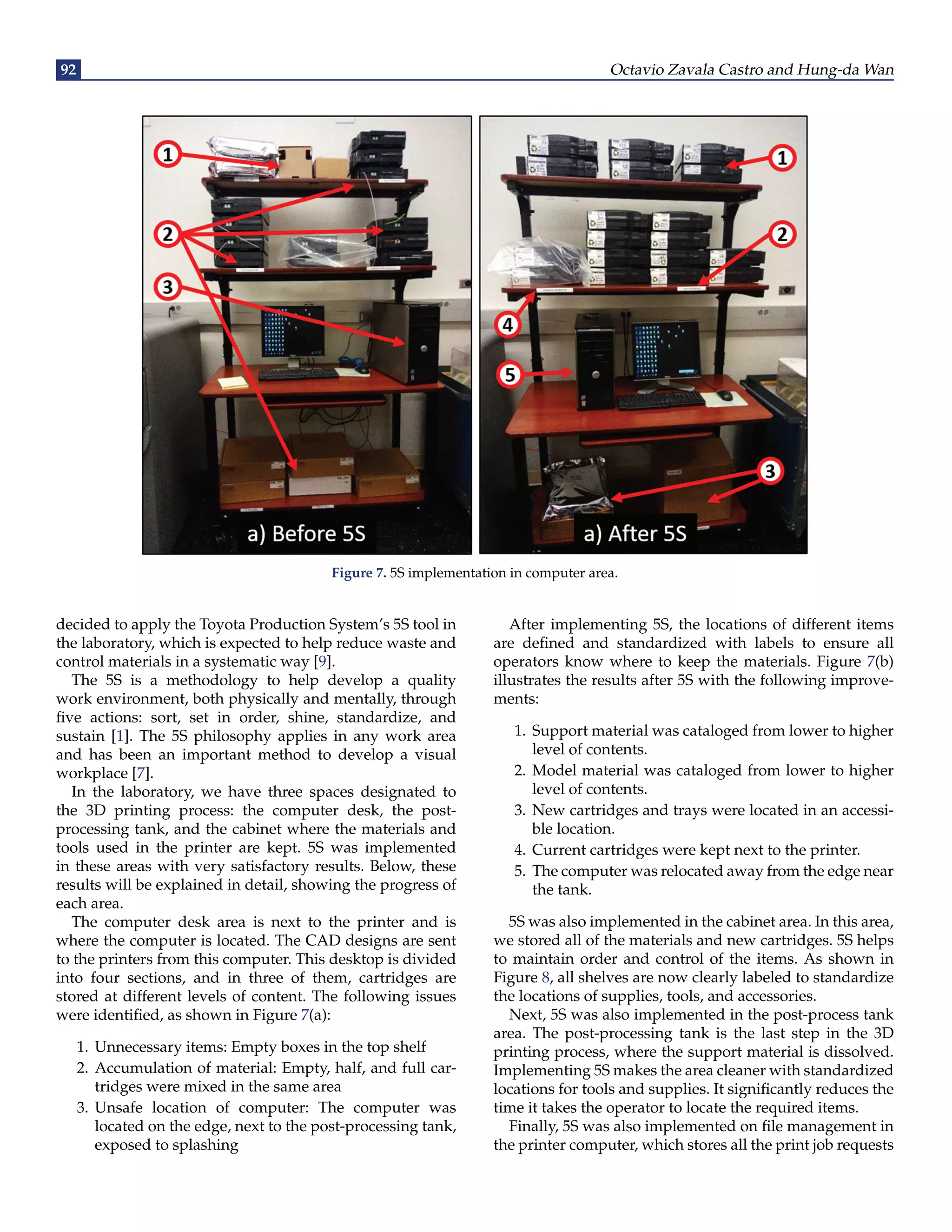 Improving 3D Printing Laboratory Operations: A Case Study of Lean Six ...