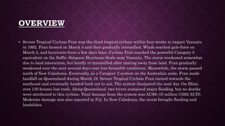 BIJOSH.B,ANS20086.pptx