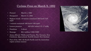 BIJOSH.B,ANS20086.pptx