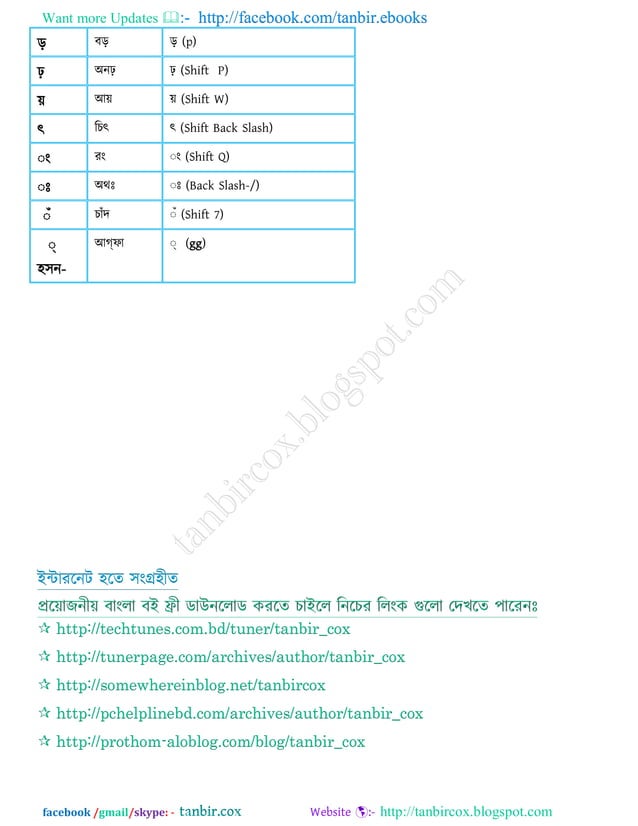 Bijoy bangla type by tanbircox | PDF