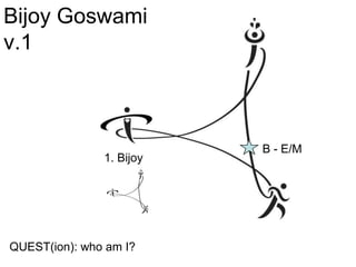 Bijoy Bootstrap | PPT