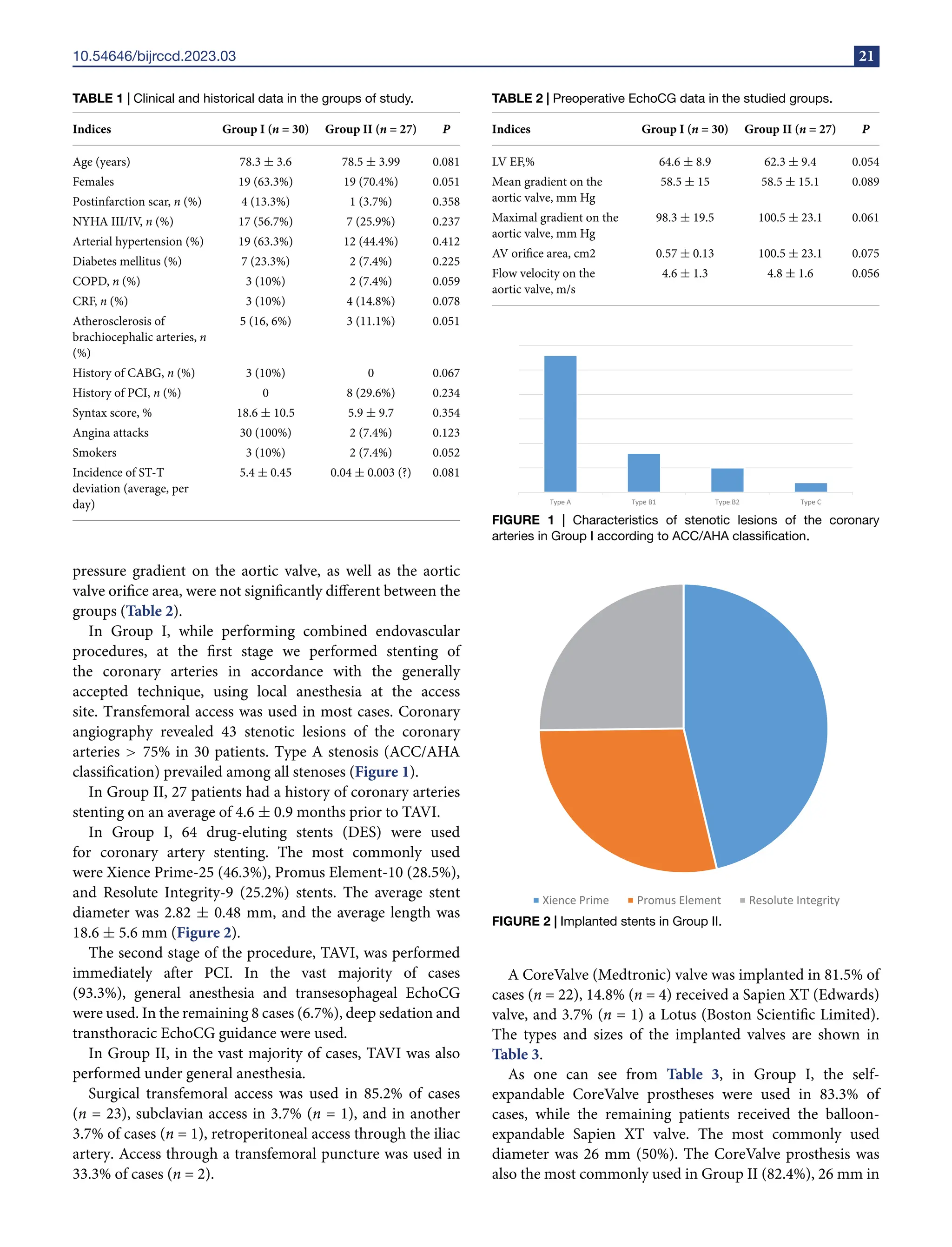 Simultaneous transfemoral endovascular procedures for aortic valve ...
