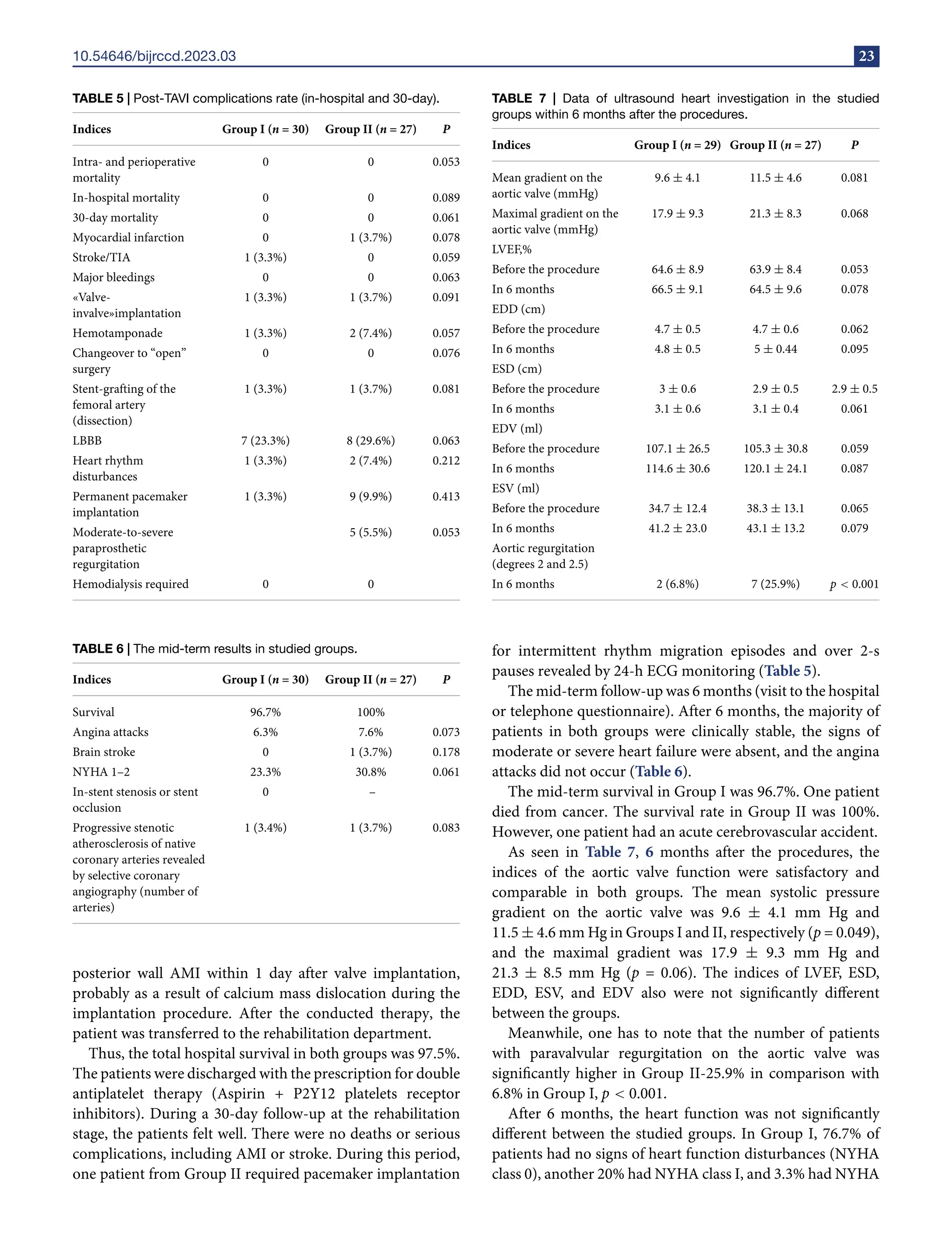 Simultaneous transfemoral endovascular procedures for aortic valve ...