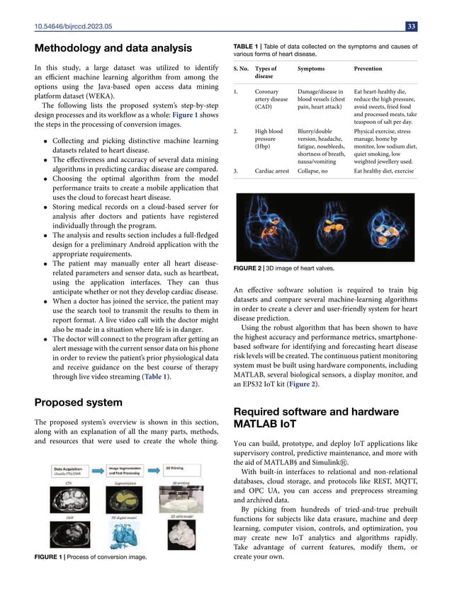Identification and alertness of cardiovascular disease using MATLAB ...