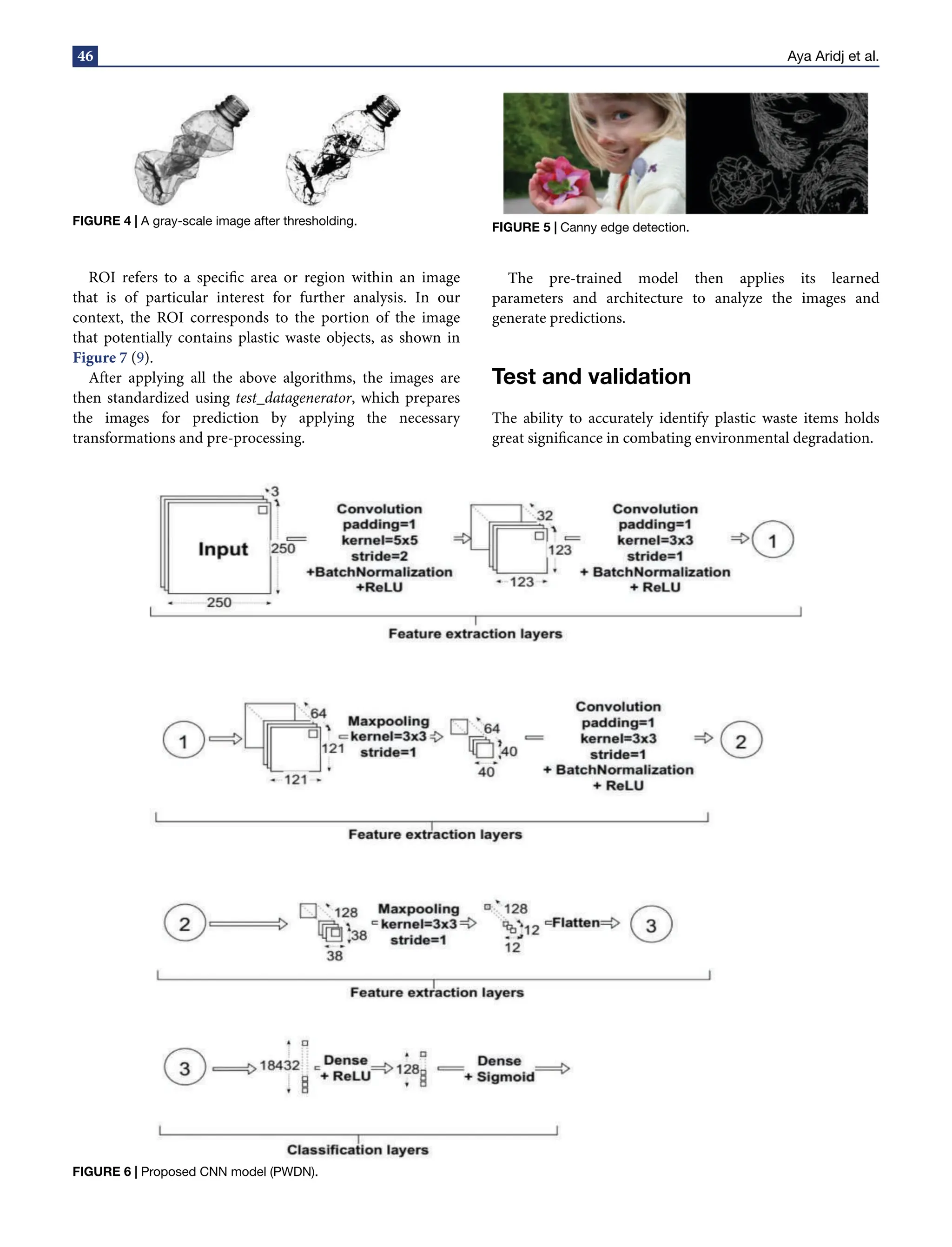 CNN-based plastic waste detection system | PDF