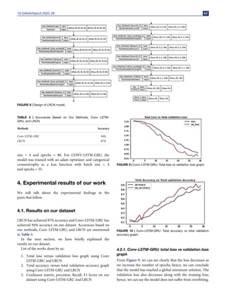 Detection of abnormal human behavior using deep learning | PDF