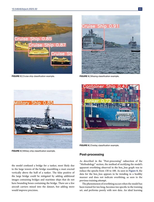 Object Detection And Ship Classification Using Yolov5 Pdf