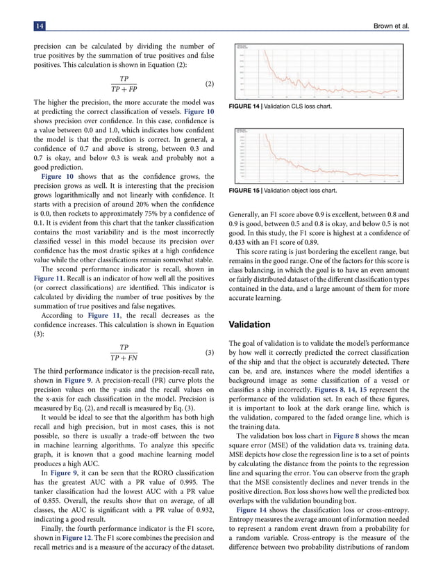 Object Detection And Ship Classification Using Yolov5 Pdf