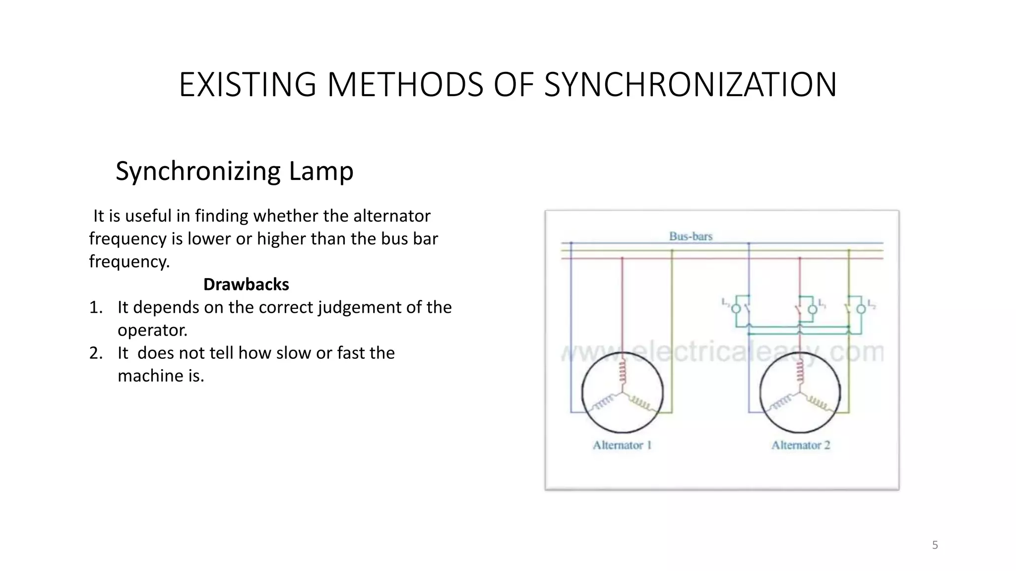 microprocessor based automatic synchroniser (8085) | PPTX