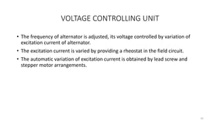 microprocessor based automatic synchroniser (8085) | PPTX