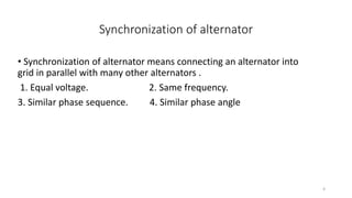 microprocessor based automatic synchroniser (8085) | PPTX
